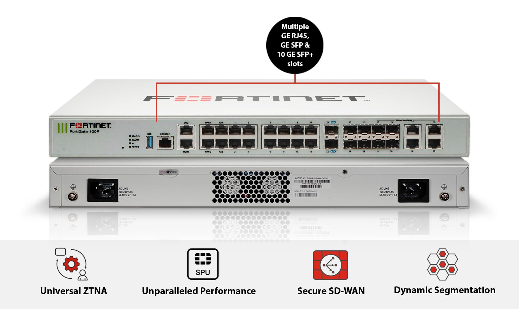 FortiGate-100F Firewall Appliance - 22 Gigabit Ethernet RJ45 Ports, 4 SFP & 2 10G SFP+ Ports, Dual Power Supplies (Appliance Only, No Subscription) (FG-100F)