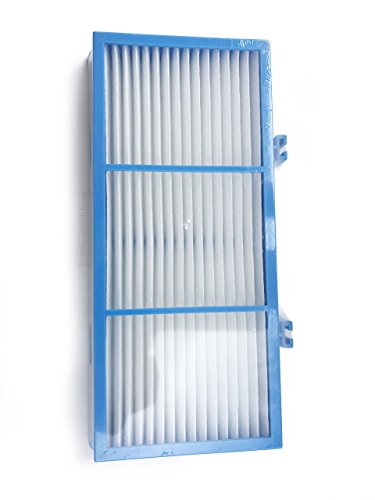 Nispira True HEPA Air Filter Replacement Carbon Compatible with Holmes AER1 HAPF30AT Air Purifier - 1.2β x 10β x 4.6β (4 HEPA Filters + 4 Carbon Filters)