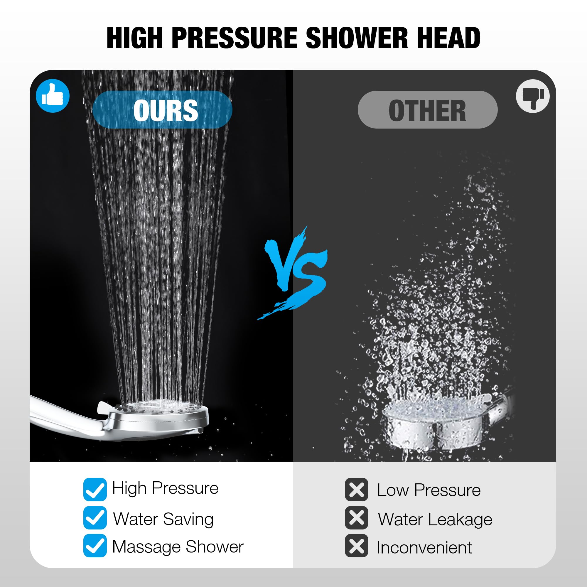 8 Massage Setting & 2 Jet Modes High Pressure Shower Heads, 5.04" Large Size Handheld Shower Head 59" Stainless Steel Shower Head with Hose 360° Detachable Shower Head Aqua Care Shower Head