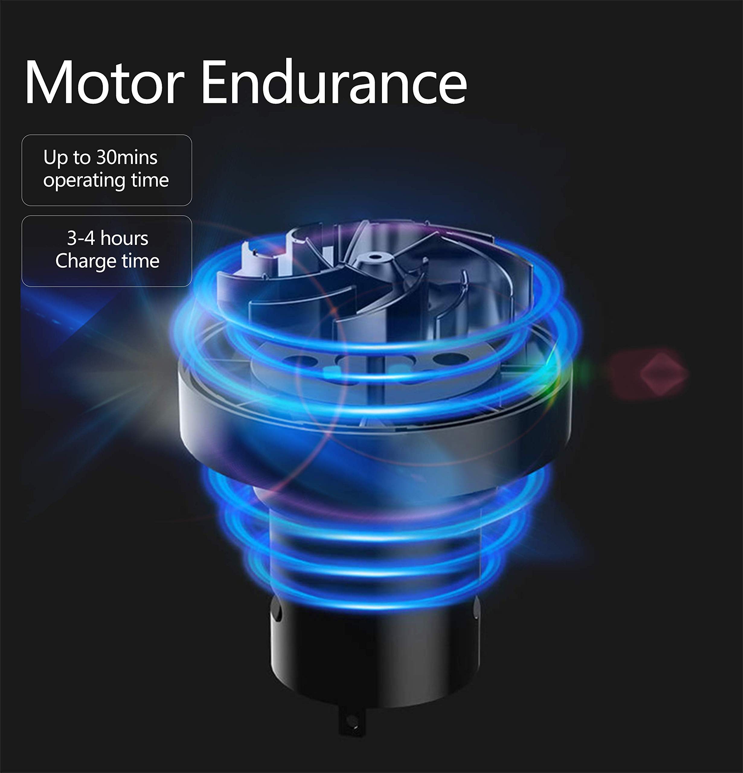 8AMTECH Vacuum Cleaner Portable Handheld Vacuum Cordless Rechargeable Car Vacuum for Home Car Hair with 11000pa 110W