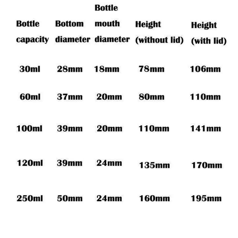NANSHINE 10pcs 60ml(2oz) Plastic Bottle Pointed Mouth Top Cap Transparent Dispensing Bottle Squeeze Bottle with Graduated Measurement For Arts Crafts,Liquids,Inks,Oils,Shampoo,Lotion