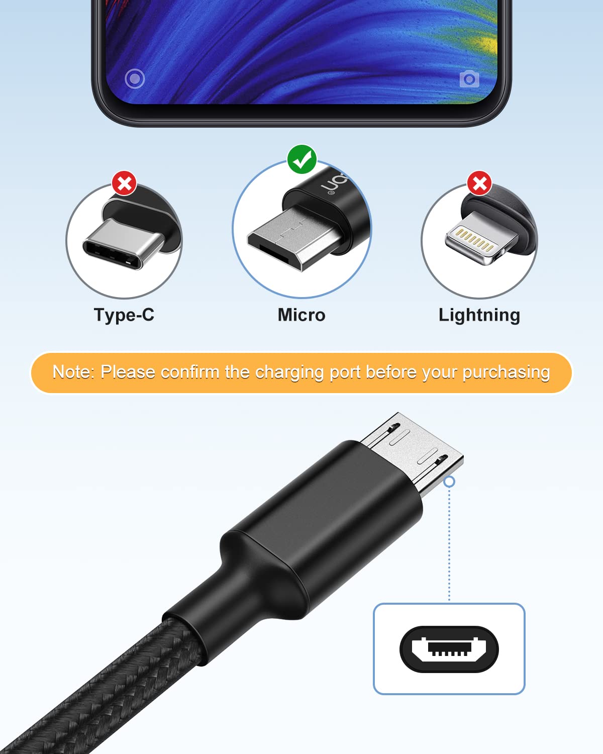 aceyoon Short Micro USB Cable 1ft, Braided USB 2.0 Micro USB Max 3.2A Support QC3.0 Fast Charging and Data Sync Charger Cord Compatible for Kindle, Galaxy S7 Edge, Moto G5/G5S Plus, Xperia Z3/Z5