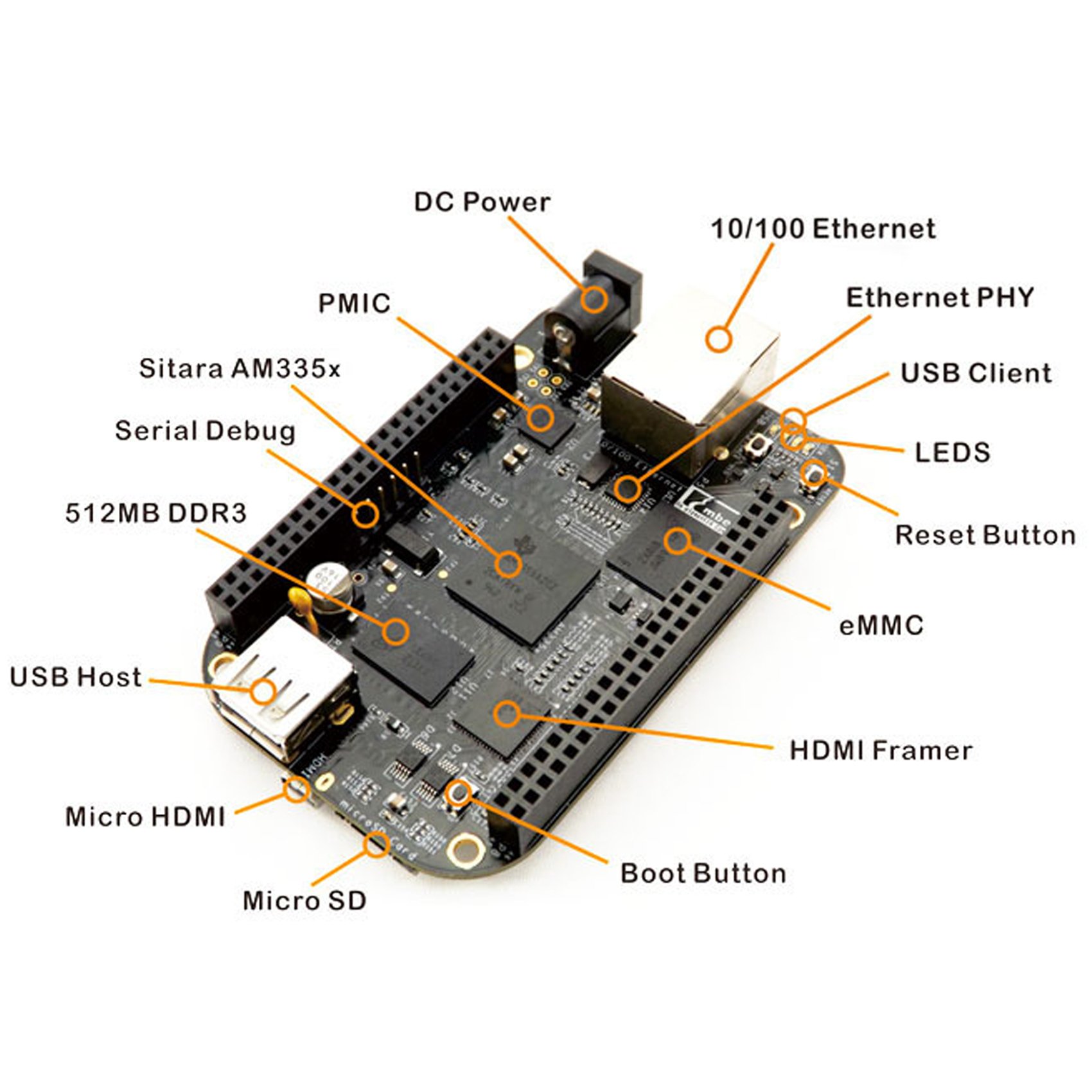 eleduino BeagleBone Black Rev C (4G) Single Board Computer Development Board