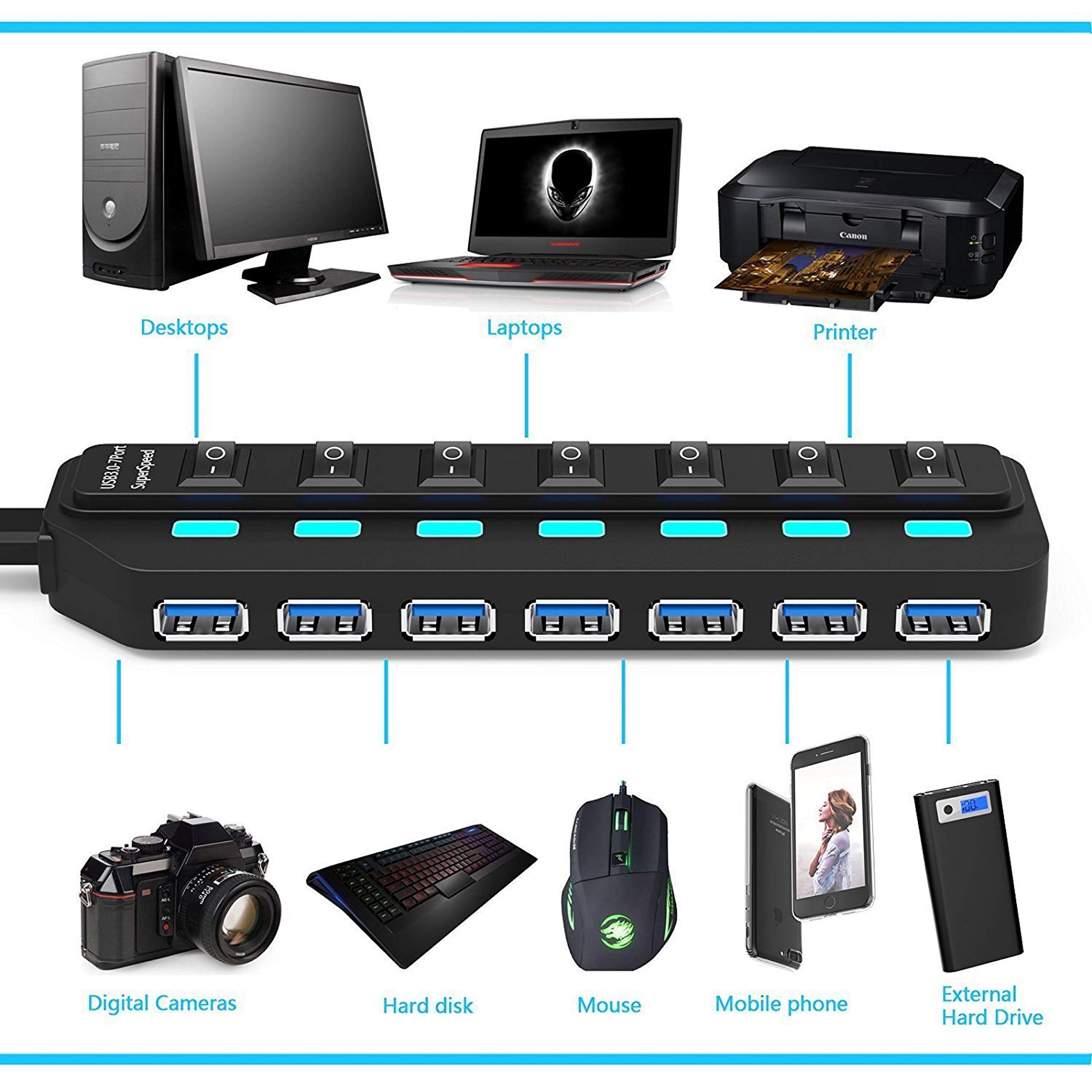USB Hub 3.0 Powered, Zouhi USB hub 7 Port 3.0 Data Hub Splitter with 5V/2A Power Adapter and with Individual On/Off Switches/Power LED / 3.3ft/1m Long Cable for Mac Pro, MacBook Pro and More