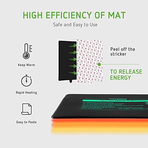 VIVOSUN Reptile Heating Pad 6x8 Inch with Thermostat Combo Under Tank Terrarium Heating Mat Waterproof for Turtles, Lizards, Frogs, and Other Reptiles