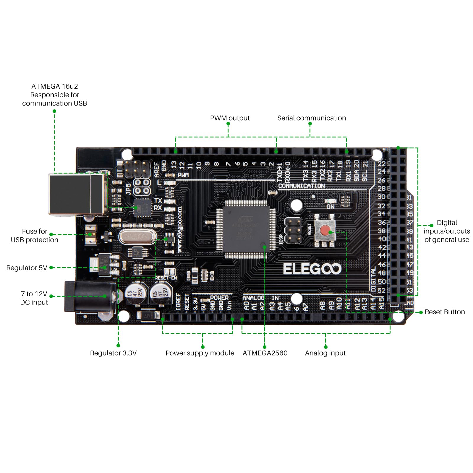 ELEGOO MEGA R3 Board ATmega 2560 + USB Cable Compatible with Arduino IDE Projects RoHS Compliant