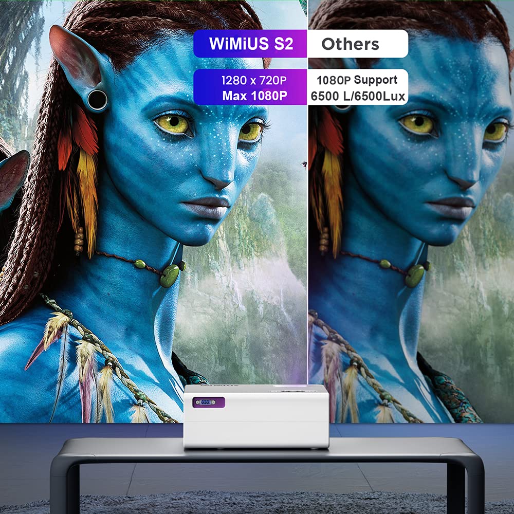 5G WiFi Bluetooth Projector 4K Support, 450 ANSI Native 1080P WIMIUS W6 Outdoor Movie Projector with 300" Display , 4P/4D Keystone, 50% Zoom, Video Projector Compatible iOS/Android/TV Stick/PS4/PPT