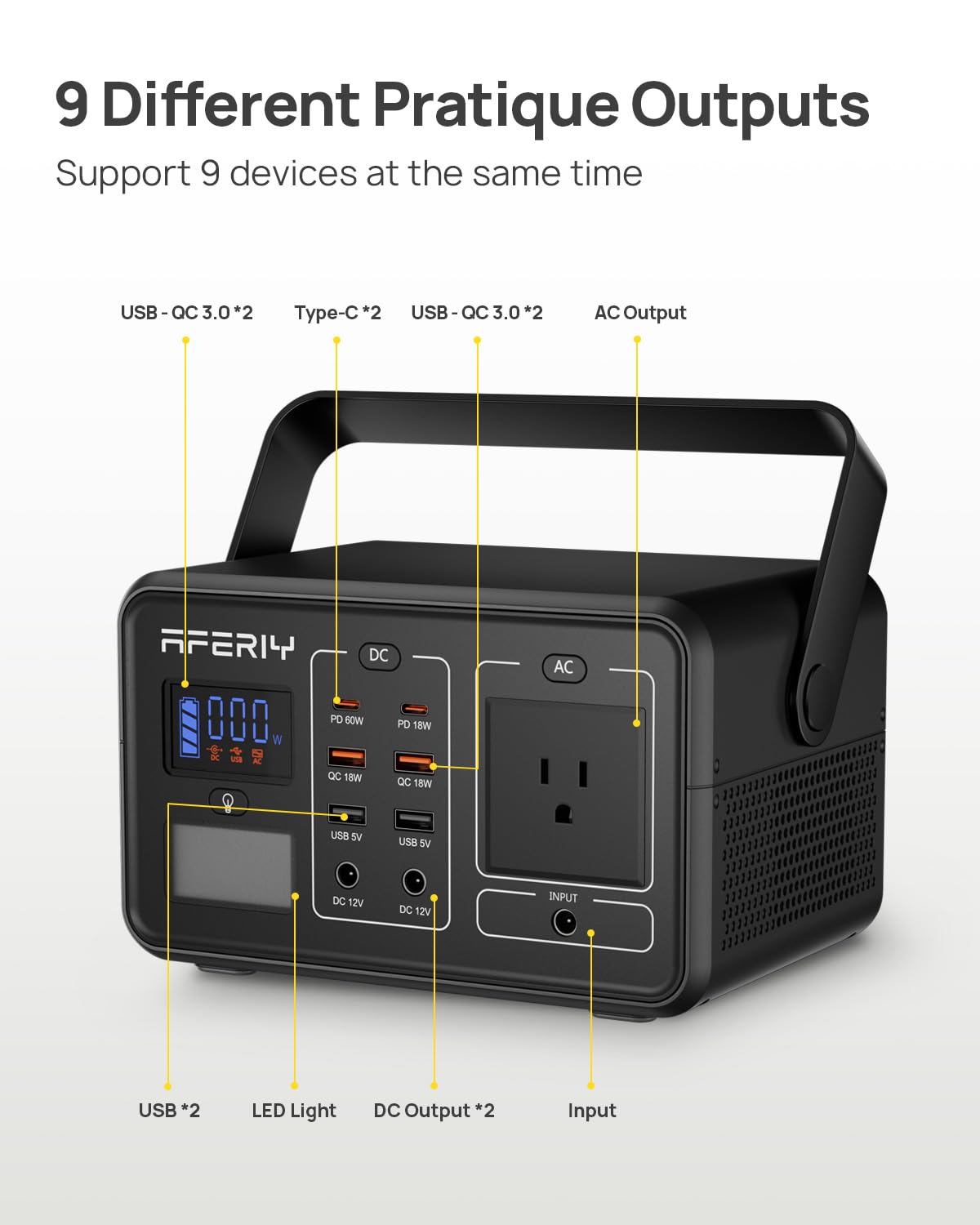 AFERIY Portable Power Station, 224Wh Solar Generator with AC Outlets / 8 Output Ports for Home Backup, Emergency, Outdoor Camping