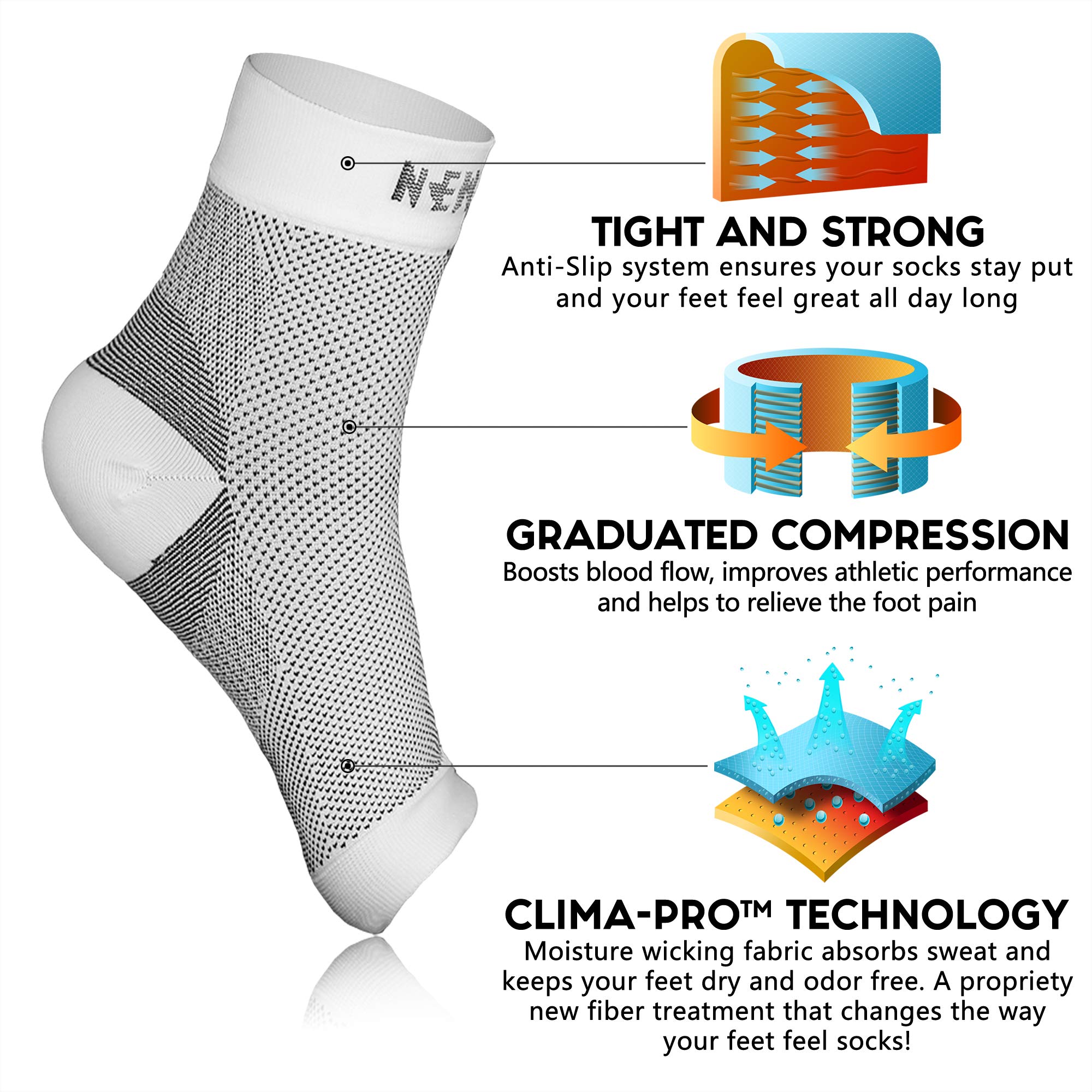 NEWZILL Plantar Fasciitis Socks with Arch Support, Best 24/7 Foot Care Compression Sleeve, Eases Swelling & Heel Spurs, Ankle Brace Support, Increases Circulation (L/XL, White)