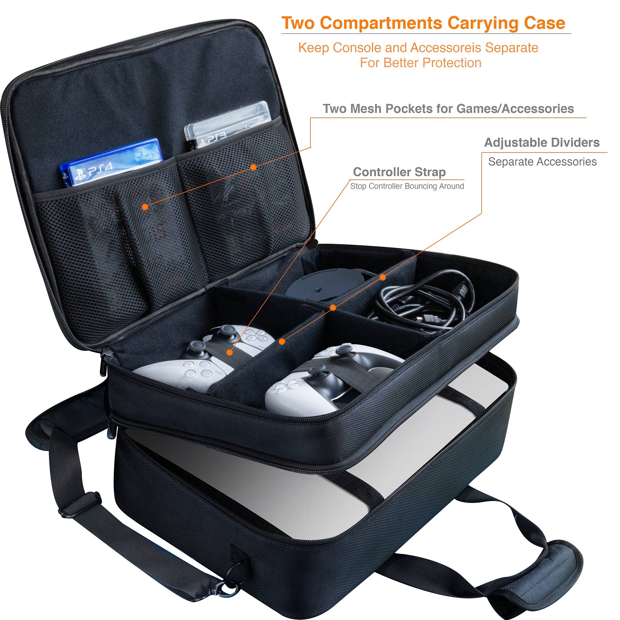 ButterFox Carrying Case Bag for PS5, Double Compartment Travel Case for Playstation 5 (Black/Blue)