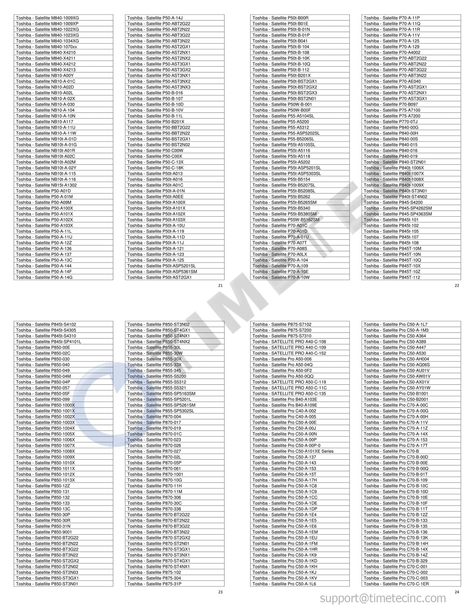 Timetec 16GB KIT(2x8GB) DDR3L / DDR3 1866MHz PC3L-14900 / PC3-14900 Non-ECC Unbuffered 1.35V / 1.5V CL13 2Rx8 Dual Rank 204 Pin SODIMM Laptop Notebook PC Computer Memory RAM Module Upgrade