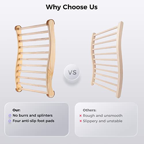 Anjetan Sauna Backrest, Wooden Sauna Backrest No Stains and Comfortable, Ergonomic S-Shape Backrest for Sauna Recovery Wellness Relaxation