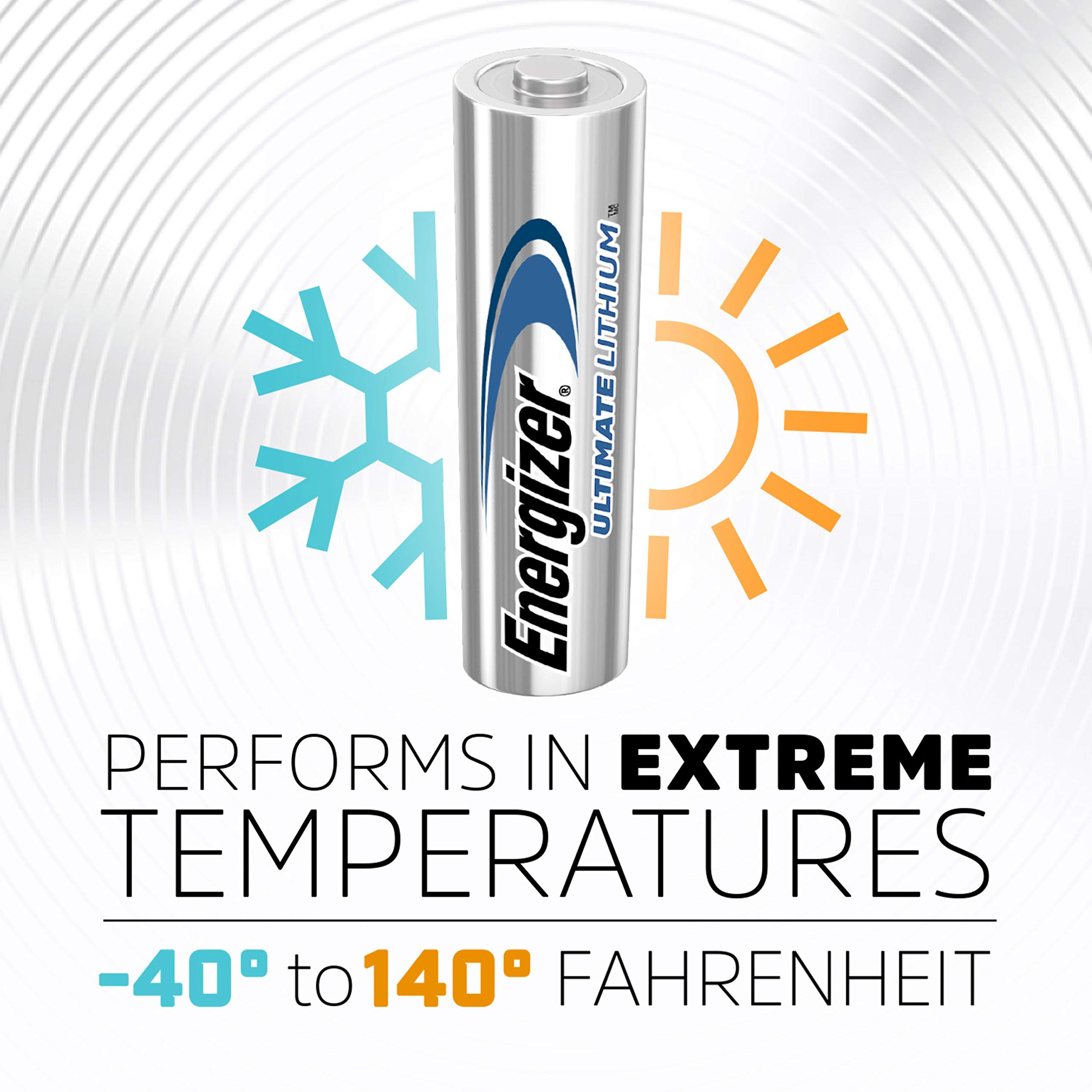 Energizer Ultimate Lithium AA Batteries, World's Longest Lasting Battery for High-Tech Devices (4 Each), Black (EVEL91BP4)