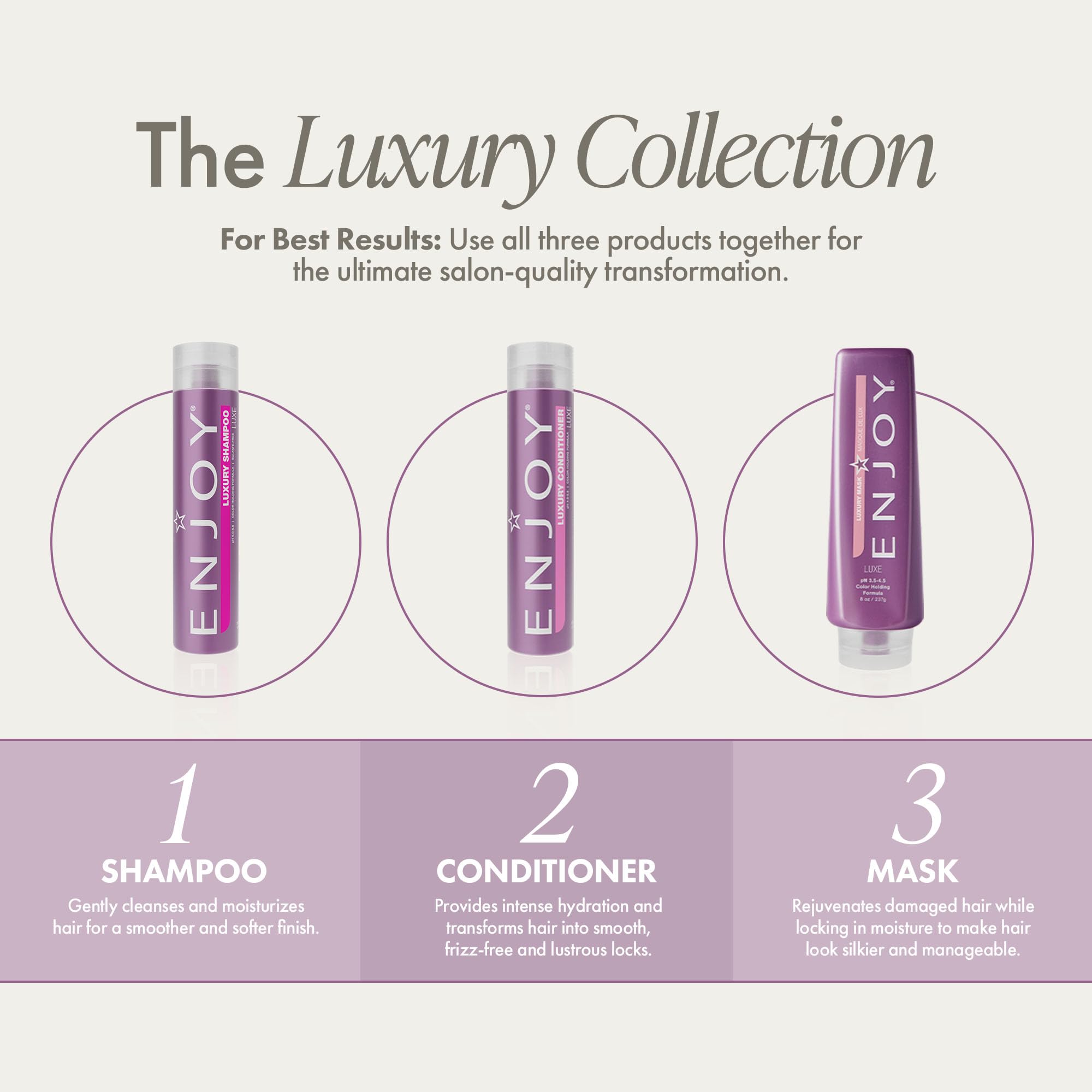Enjoy Sulfate Free Luxury Shampoo Moisturizing Formula for Smoothness & Frizz Control for Luxurious Silky Hair (10.1 fl oz)