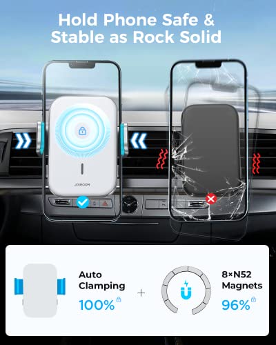 Compatible with MagSafe Car Charger, JOYROOM Fast Charging Magnetic Car Charger with MagSafe Charger Car Mount for iPhone 14 Plus/14 Pro/14 Pro Max/13 Pro Max/12 Pro Max/12/13Mini