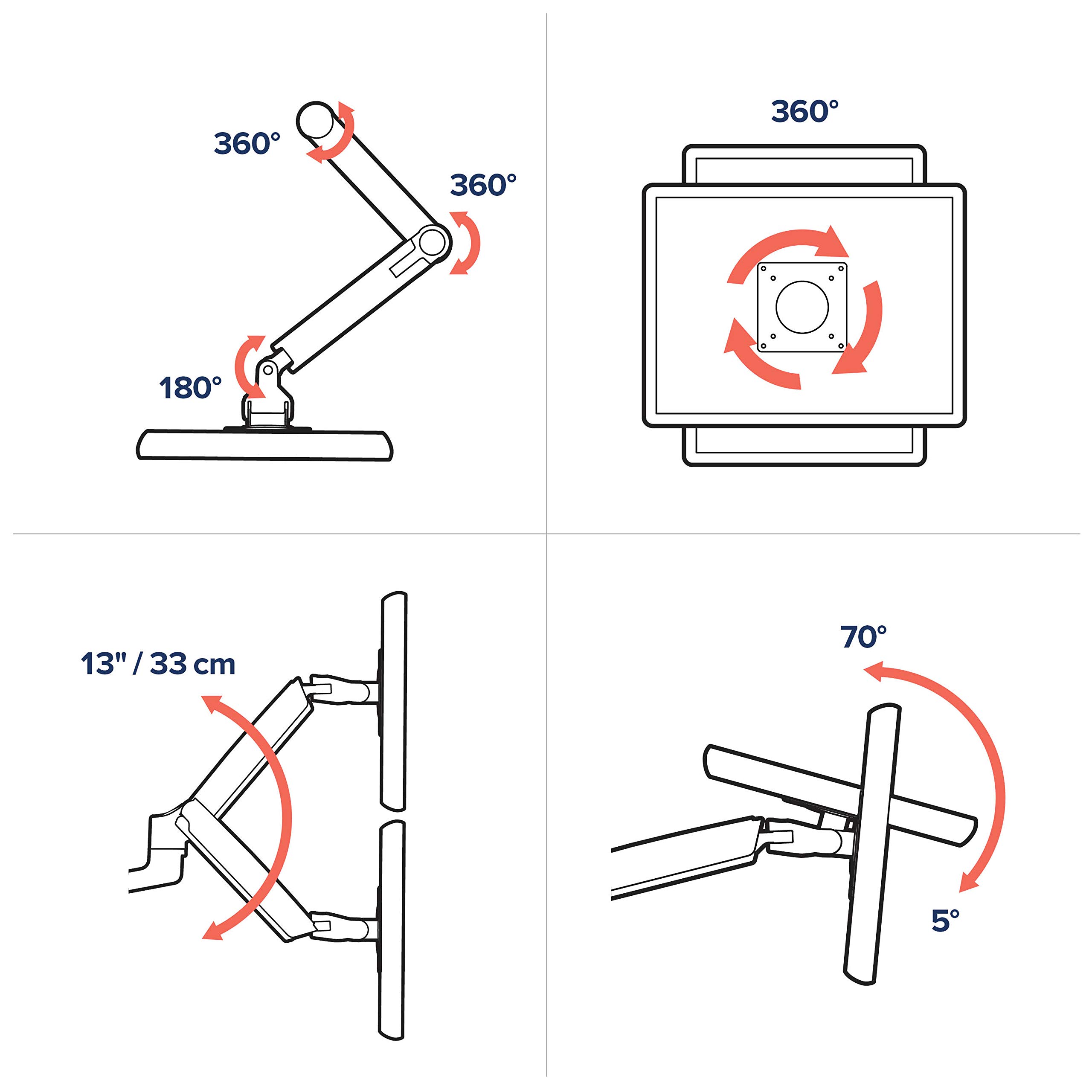 Ergotron – LX Vertical Stacking Dual Monitor Arm, VESA Desk Mount – for 2 Monitors Up to 40 Inches, 7 to 22 lbs Each – Tall Pole, White