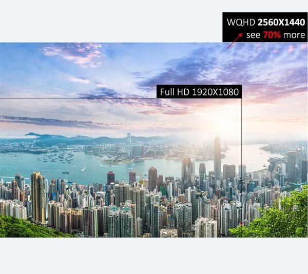 ViewSonic 27" W, IPS, Wqhd 2560 X 1440, 5ms Response Time, 50m:1, 178 Degrees, Wall Mount Vesa 100x100mm, Ac 100-240v, 3 Yrs