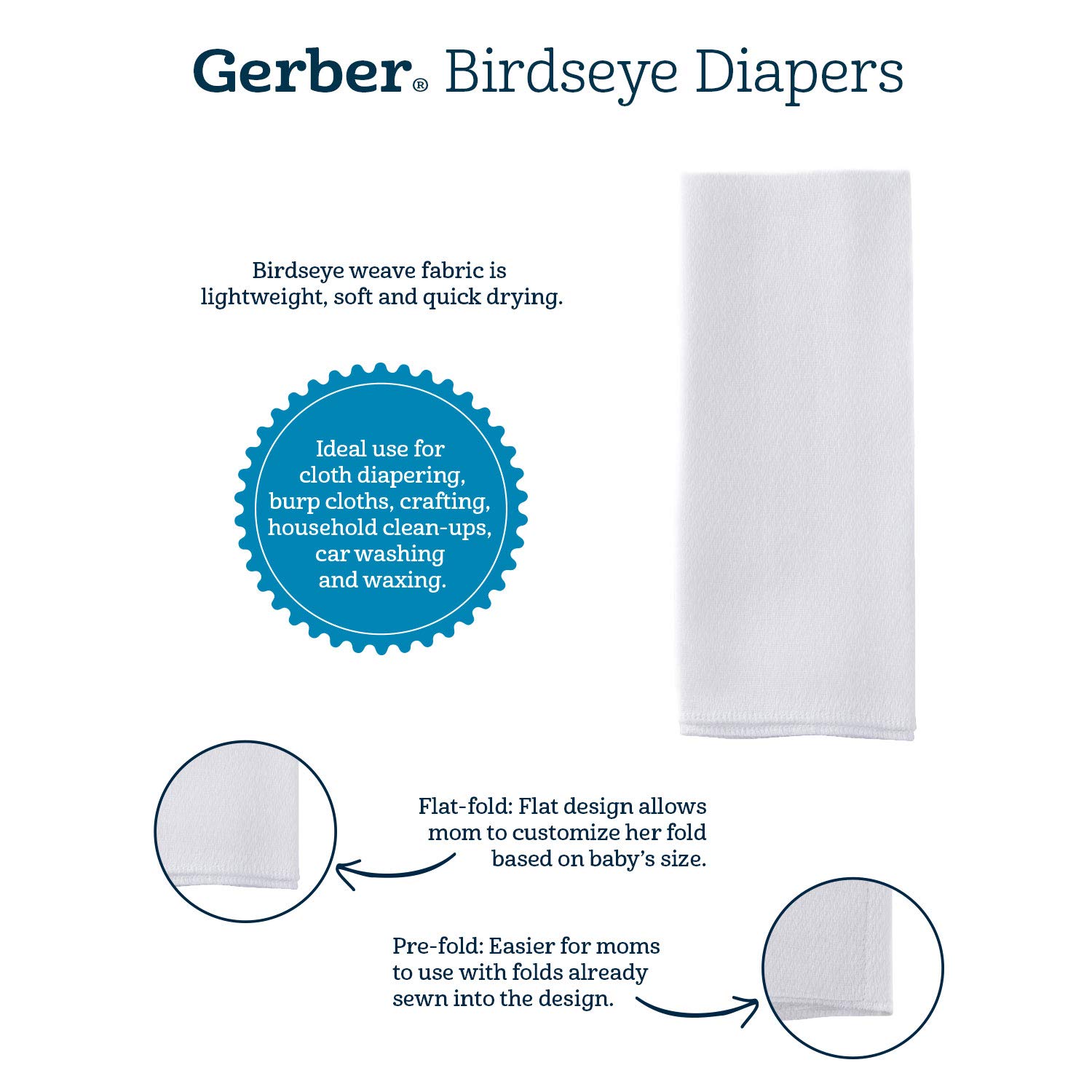 Gerber 10 Pack Prefold Birdseye Diaper with Pad