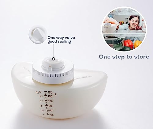 Breast Pump, Double Wearable Electric Breast Pump, Hands Free Breast Pump, Longer Battery Life, Rechargeable Portable Breast Pump with 3 Modes & 10 Levels,LED Display,2 Pack