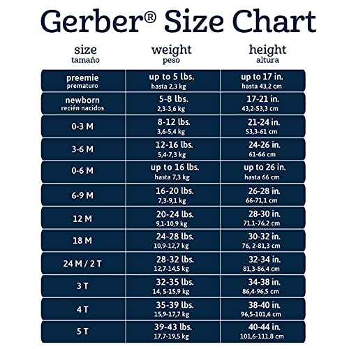 Gerber Baby Girls 5-Pack Short Sleeve Variety Onesies Bodysuits, Princess Crown, 0-3 Months