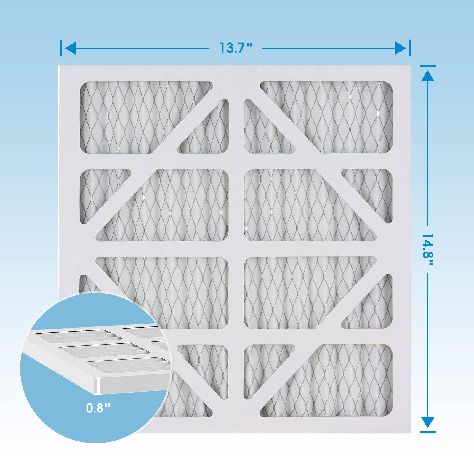AlorAir MERV-10 Filter Replacement Set for CleanShield HEPA 550 Air Scrubber (10 Pack)