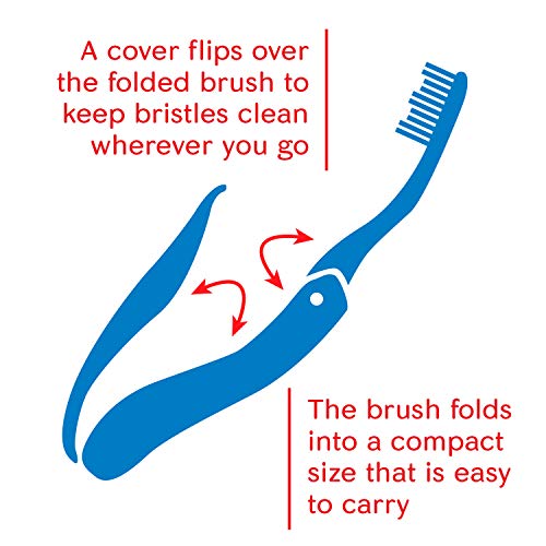 Colgate Travel Toothbrush, Soft - Colors may Vary (Pack of 6)