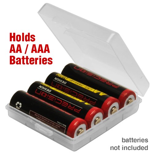 Essentials Bundle for Nikon Coolpix B500, L32, L330, L340, L830, L840 with AA Batteries & Charger + Kit Flash & Bracket + Kit
