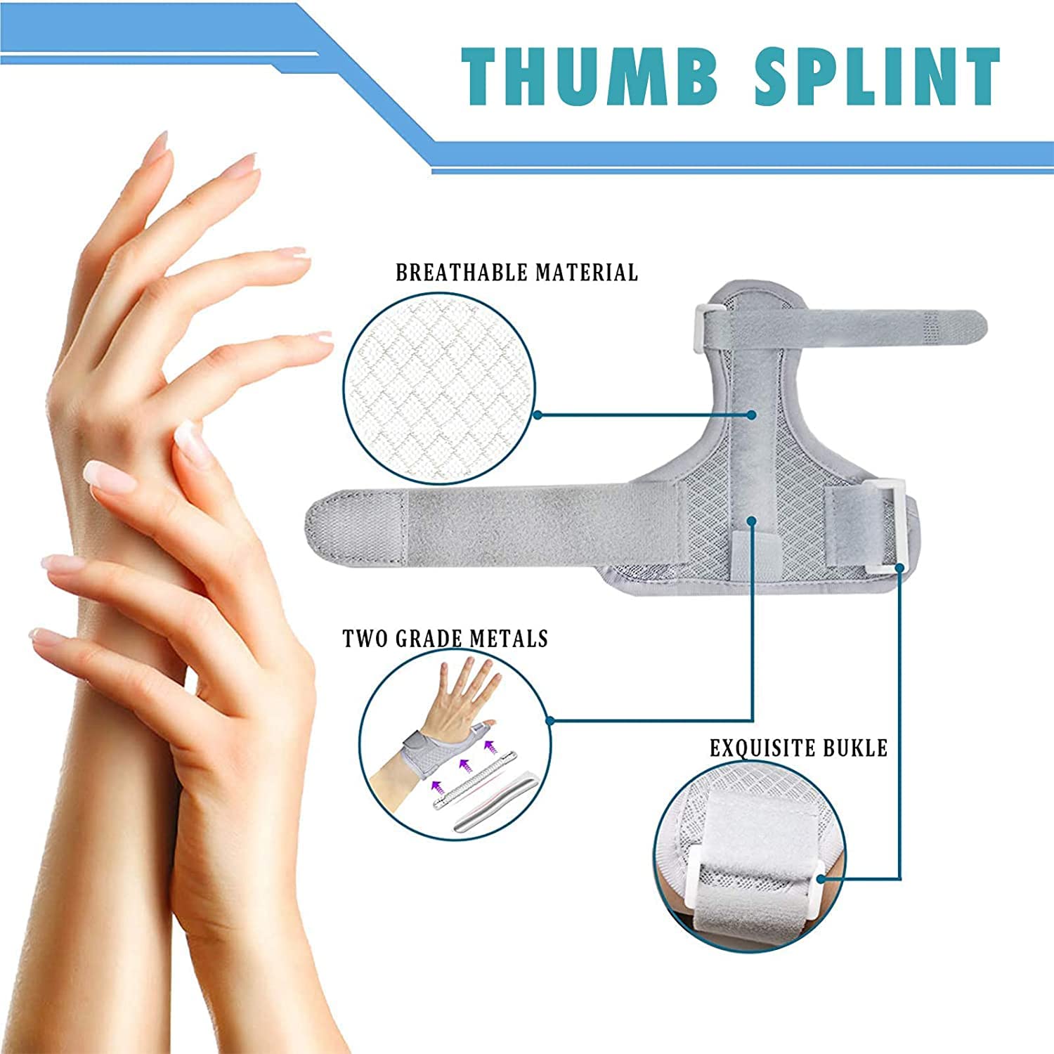 actoper Thumb Splint Brace Stabilizer Wrist Strap Breathable Fabric, thumb spica splint for Arthritis, Pain, Sprains, washable Breathable, Fits Both Hands, 1 Pack