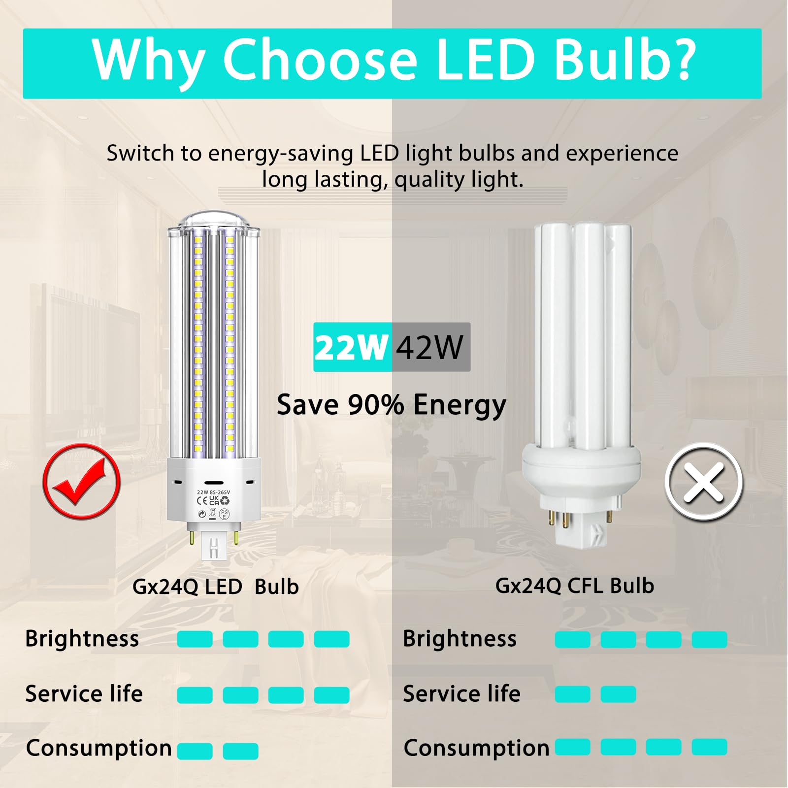 Aluxcia GX24QG24Q LED 4-Pin Base Light Bulb 22W (42W CFLCompact Fluorescent Lamp Equivalent) GX24 LED PL-C Recessed Lamp, RemoveBypass The Ballast, 6000K, 2-Pack, 22 Watts, 2 Pack, Daylight