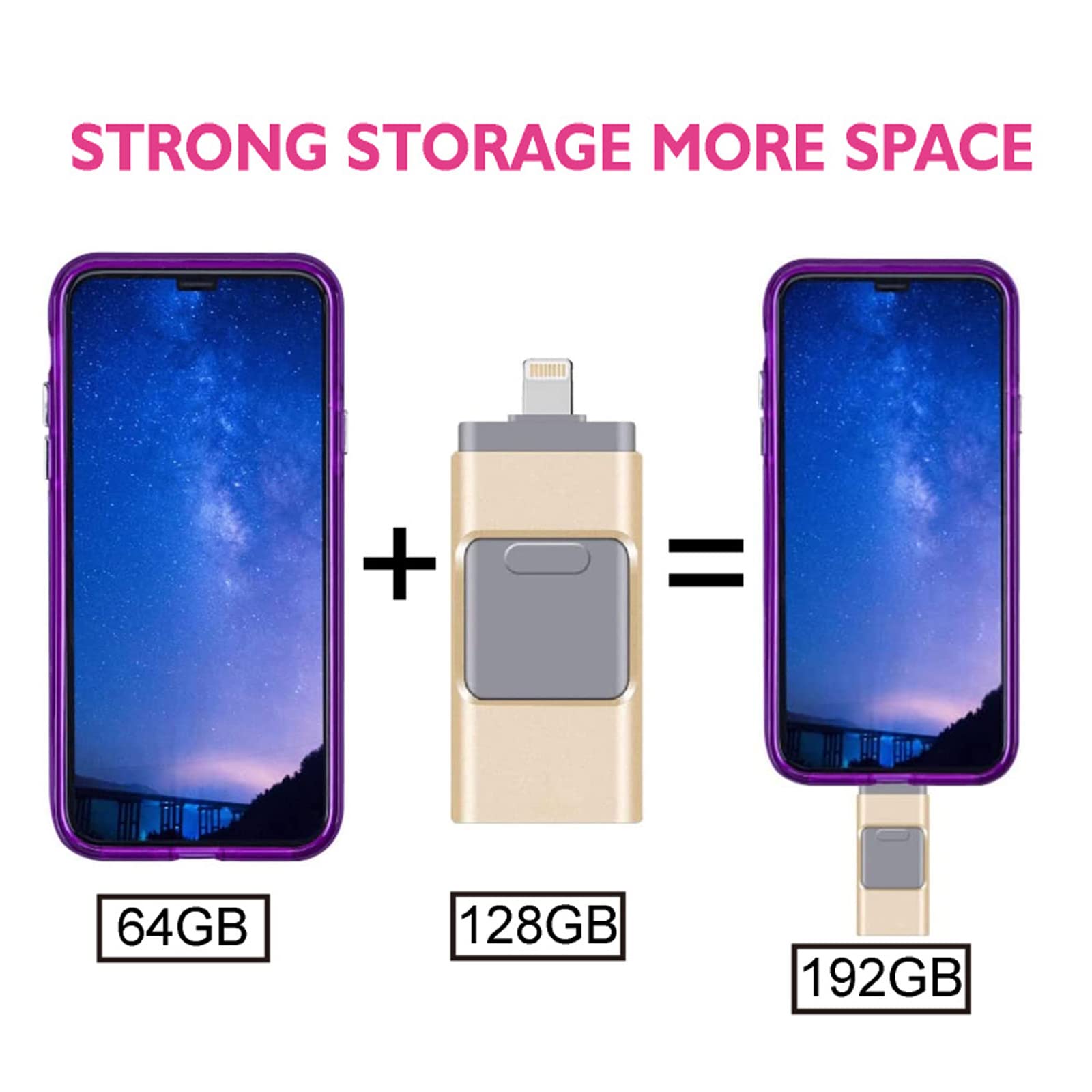 AQWEI 4 in 1 High Speed USB Multi Drive Flash Drive, Photo Stick Omni for iPhone and Computer, Flash Drive for iPhone & Photo Stick for Android Phones, High Speed Flash Drive 4 in 1 (16GB,Rose Gold)