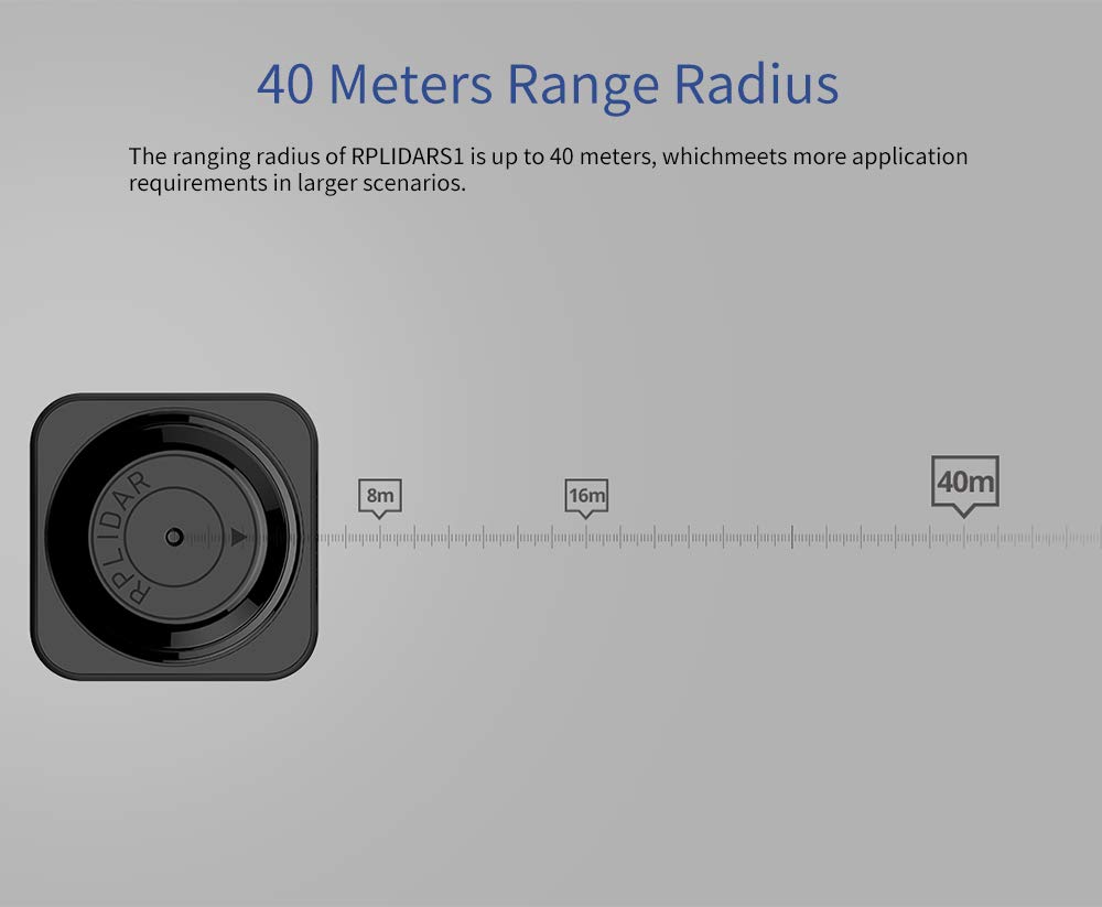 youyeetoo Low Cost 360 Degree RPLIDAR S1 TOF 40 Meters lidar Sensor Scanner for Obstacle Avoidance and Navigation of AGV UAV