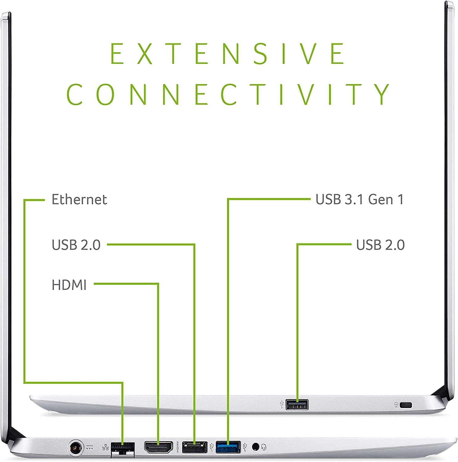 ACER Aspire 3 A315 Slim Laptop | 15.6'' Full HD IPS | AMD Ryzen 5 3500U Quad-Core Processor Quad-Core| Intel UHD Graphics | 20GB DDR4 | 1TB NVMe SSD | WiFi 6 | Windows 10 Home