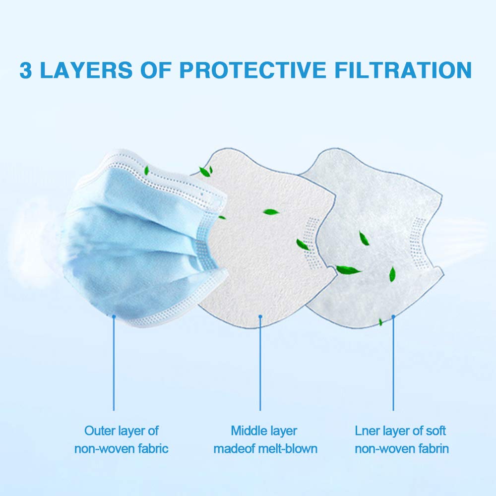 50Pcs Disposable Face Masks 3-Ply Face Masks Bulk Blue Face Masks
