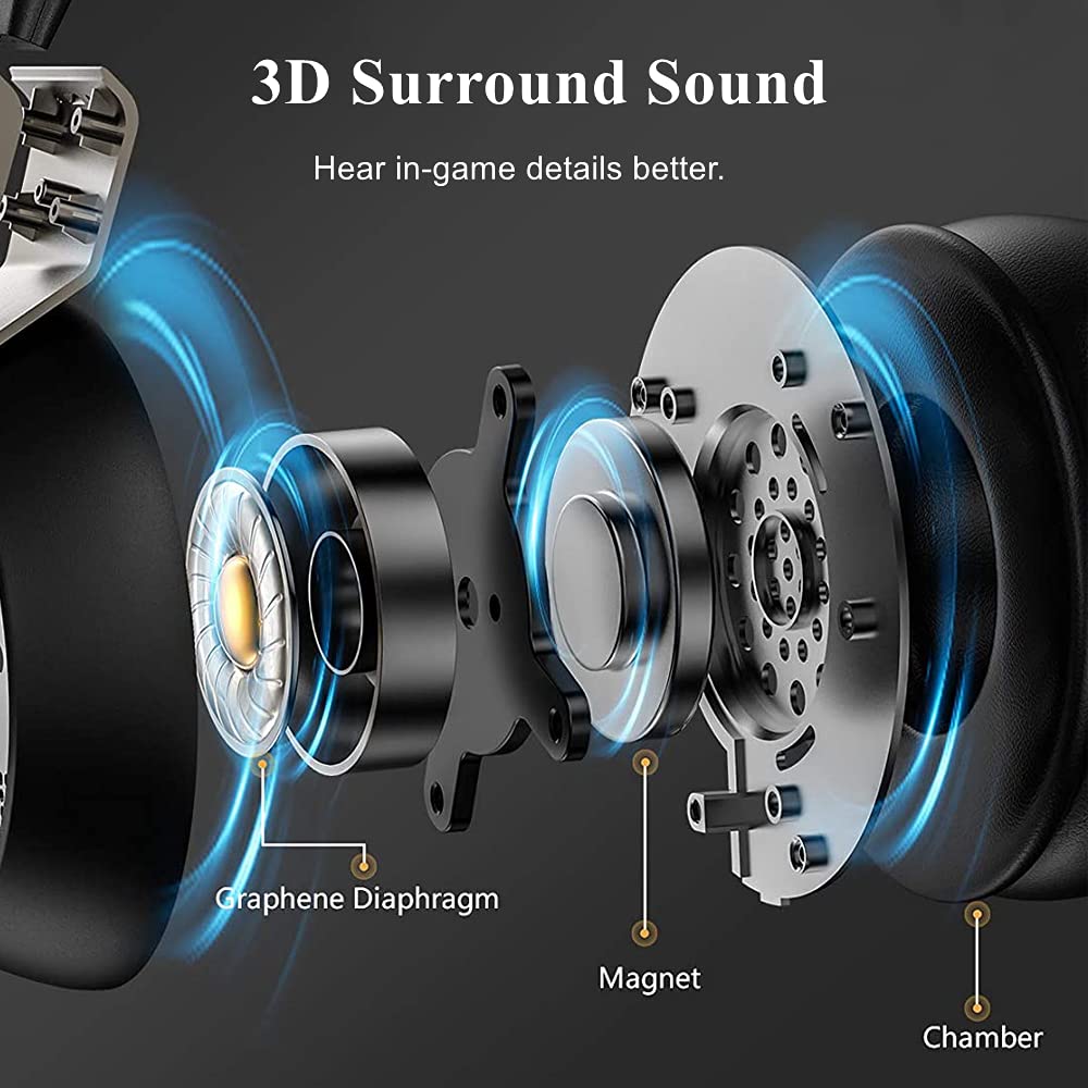 ALWUP Stereo Gaming Headset for PS4, Xbox One Headset, Lightweight Noise Cancelling Over Ear PC PS5 Gaming Headphones with Anti-Noise Mic, 50mm Drivers, Surround Sound, Soft Memory Earmuffs