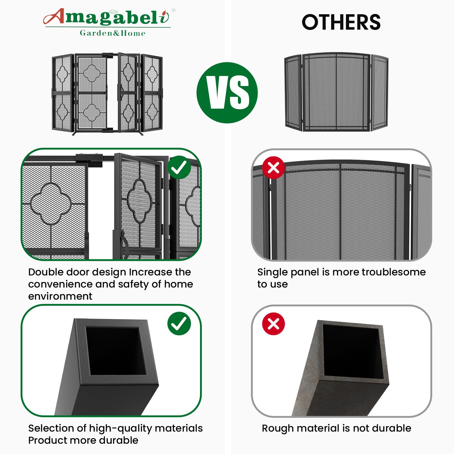Amagabeli 48 x 28 Inch Fireplace Screen with Doors 3 Panel Foldable Wrought Iron Furnace Fireguards Fireplace Cover Free Standing Large Screen for Fireplace Wood Burning Metal Mesh Fire Spark (Black)