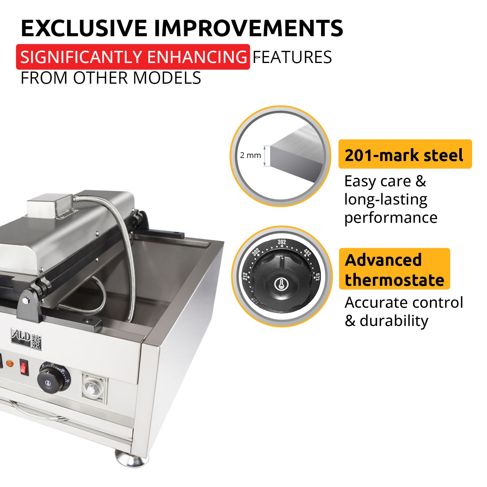 ALDKitchen Taiyaki Fish Waffle Maker | Electric Taiyaki Machine | Fish Shaped Waffle Cones | Stainless Steel Professional | Nonstick Coating | 110V (Six Fishes)