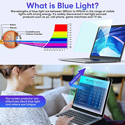 Anti Blue Light Screen Protector 15.6 Inch, Removable Blue Light Blocking & Anti Glare Screen for Generic 15.6" with 16:9 Aspect Ratio Laptop