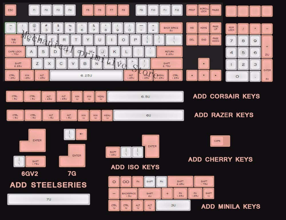 ONECAP DSA 145 Keys PBT, Dye-Sublimated Keycap Cherry MX Switch keycaps for Wired USB Mechanical Gaming Keyboard