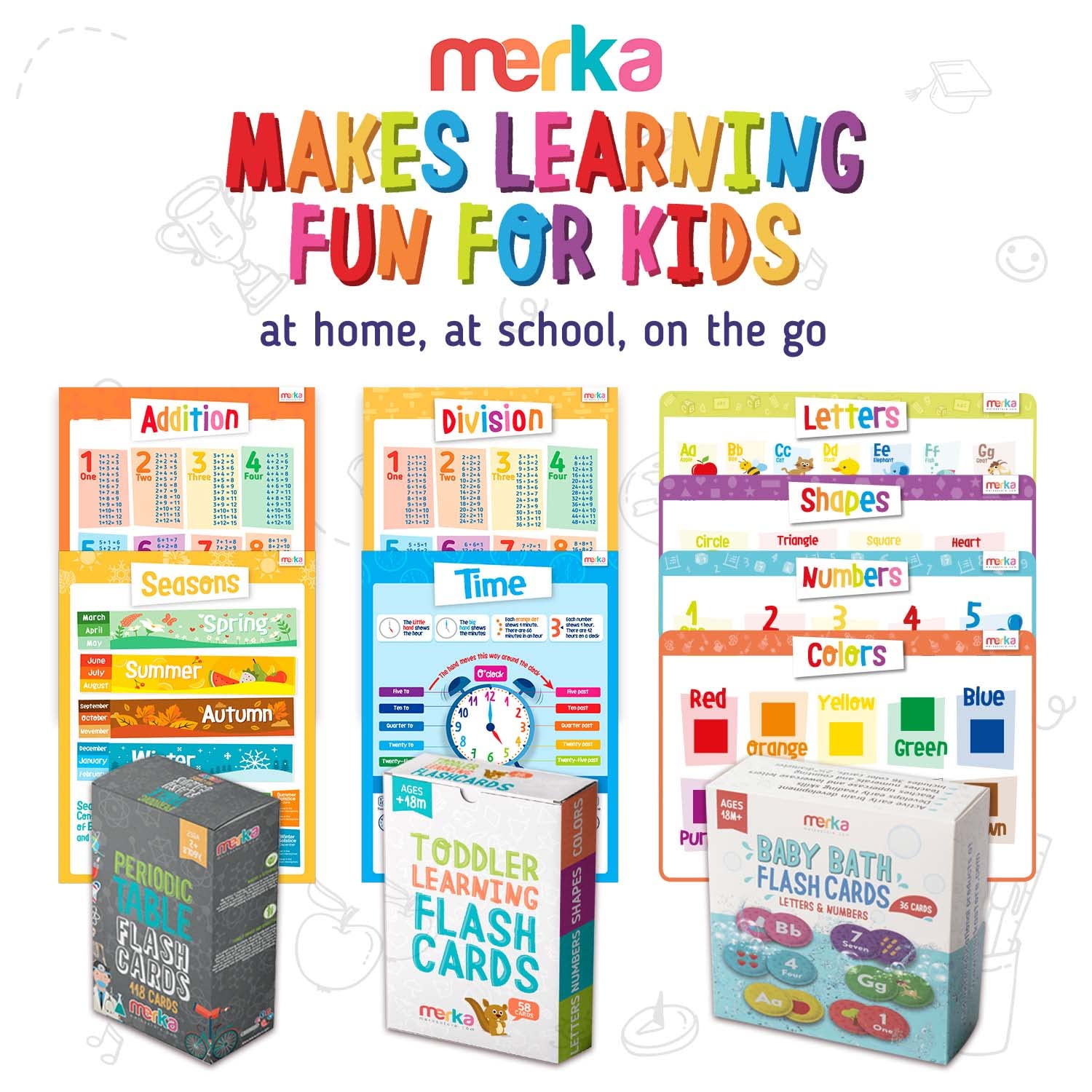 merka Placemats for Kids Plastic Placemats for Kids Presidents for Kids Educational Placemats for Kids Learning Placemats US Presidents Non-Slip Silicone Mats for Dining Table