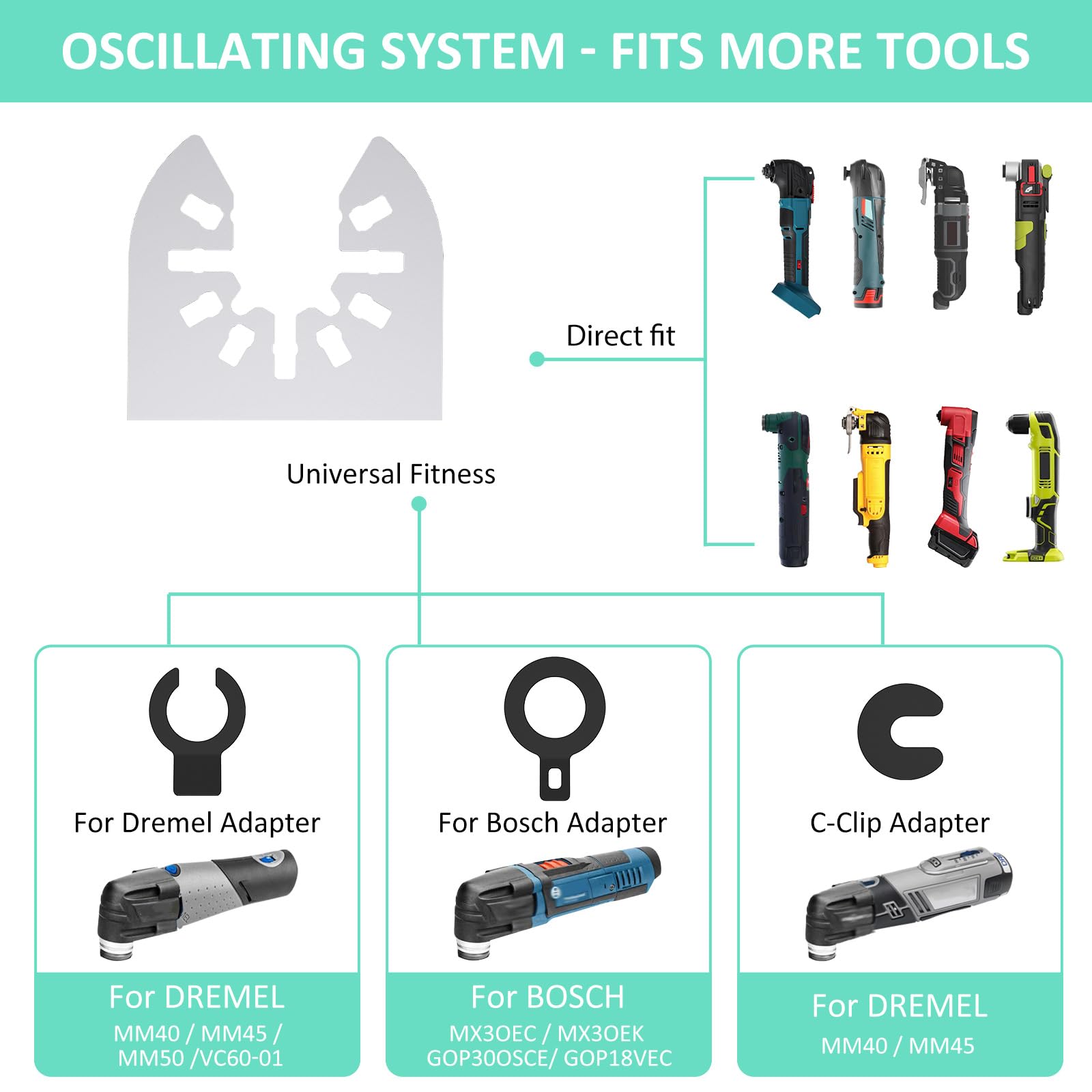 6 Pcs Diamond Oscillating Multi Tool Blades Set, Multifunctional Diamond Multitool Blades Kit Universal Flat Grout Removing Saw Blades for Grout Removal Fit DeWalt Milwaukee Makita Ryobi and More