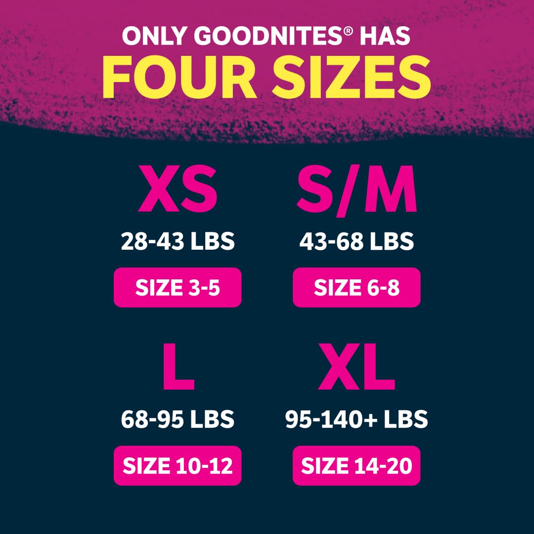 Goodnites Girls' Bedwetting Underwear, Size S/M (43-68 lbs), 99 Ct (3 Packs of 33), Packaging May Vary