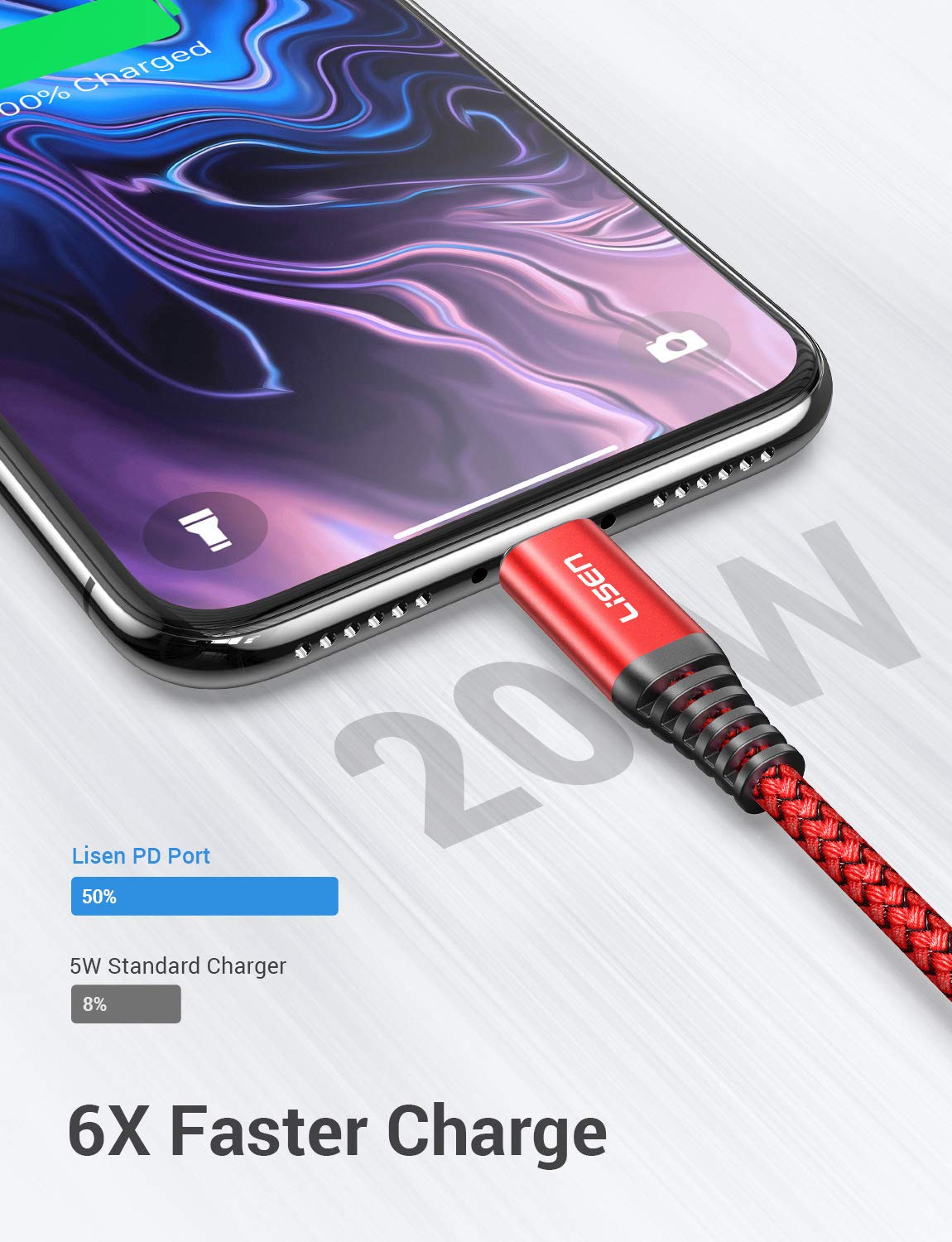 LISEN 20W USB C to Lightning Cable 6FT, MFi-Certified iPhone Charge Cable Fast Power Delivery Charging Cable Compatible with iPhone 12/11/11 Pro/11 Pro Max/X/XS/XR/XS Max/8/8 Plus