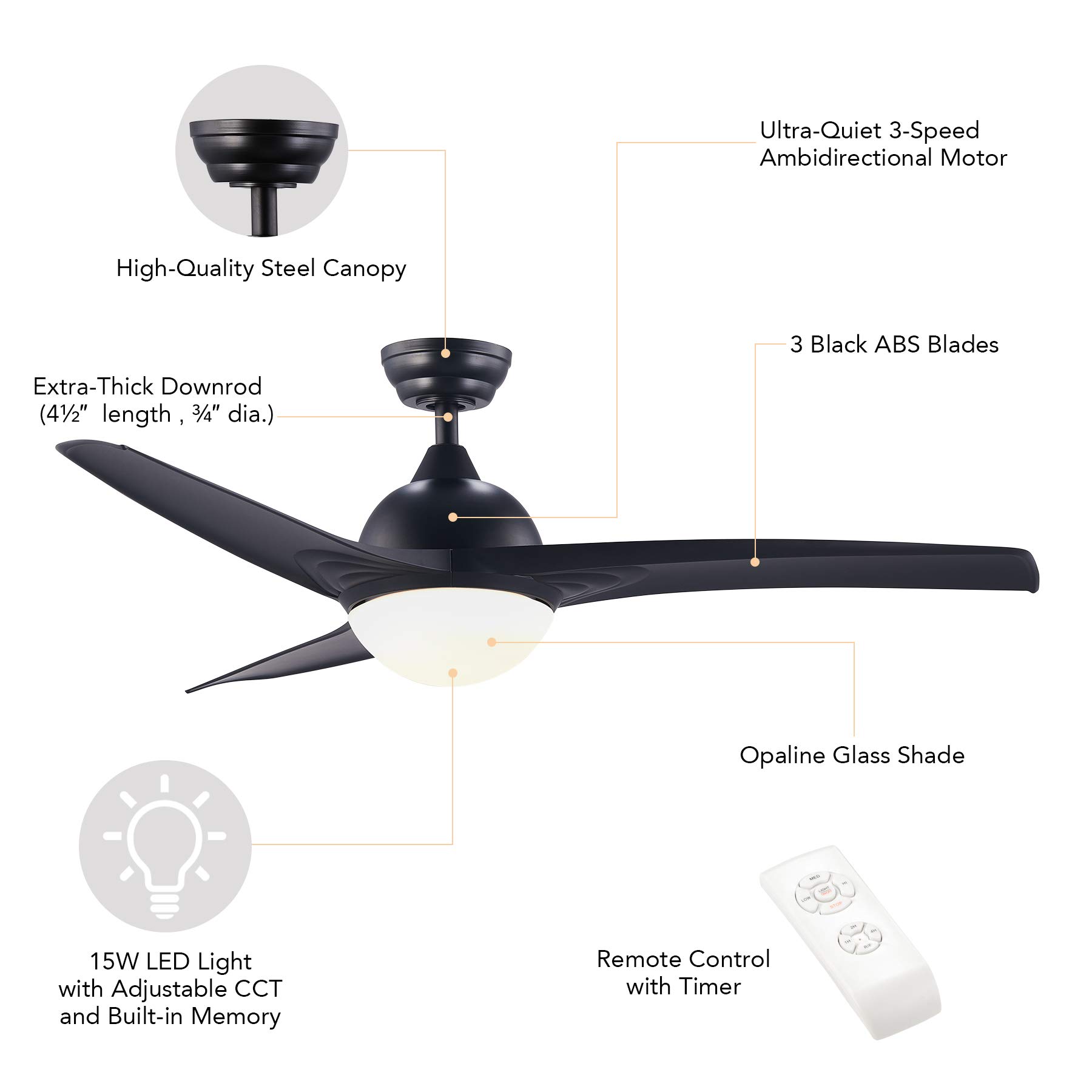 52'' Modern Ceiling Fan with Lights and Remote, Contemporary Black Ceiling Fans with LED Light for Bedroom, Living Room, Kitchen, Industrial Ceiling Fan with 3 ABS Blades Reversible