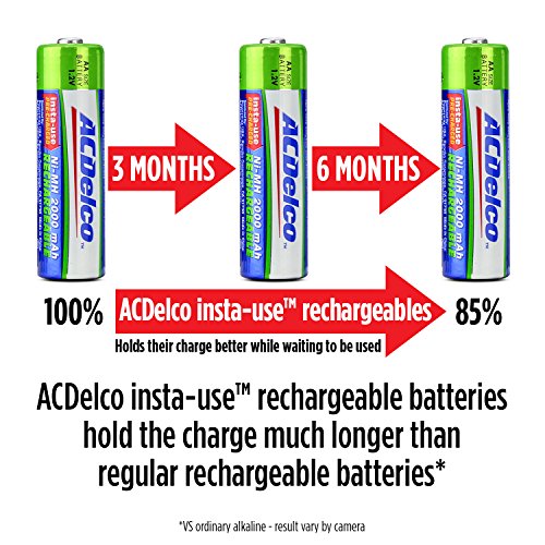 Powermax ACDelco Rechargeable Batteries, 4 Double AA and 4 Triple AAA, Insta-Use Battery Pack, Precharged