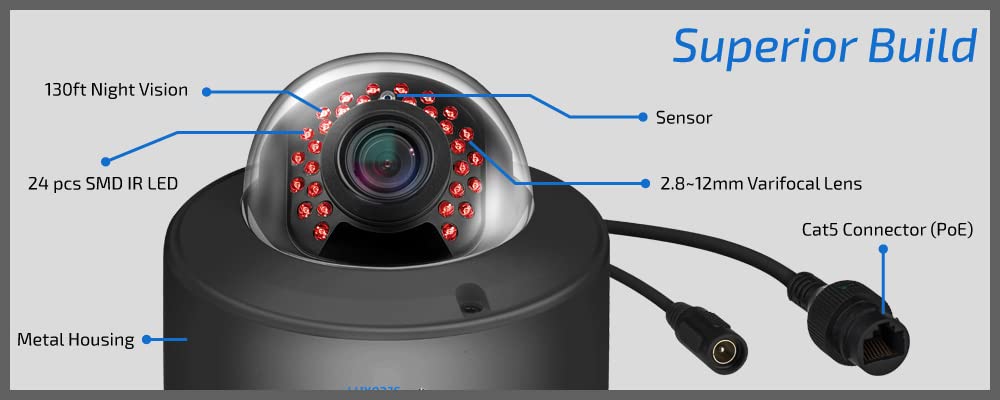 GW Security 5MP H.265 Super HD 2592 x 1920P Network PoE Weatherproof Security IP Dome Camera with 2.8-12mm Motorized Zoom Lens (VD5075MIP)