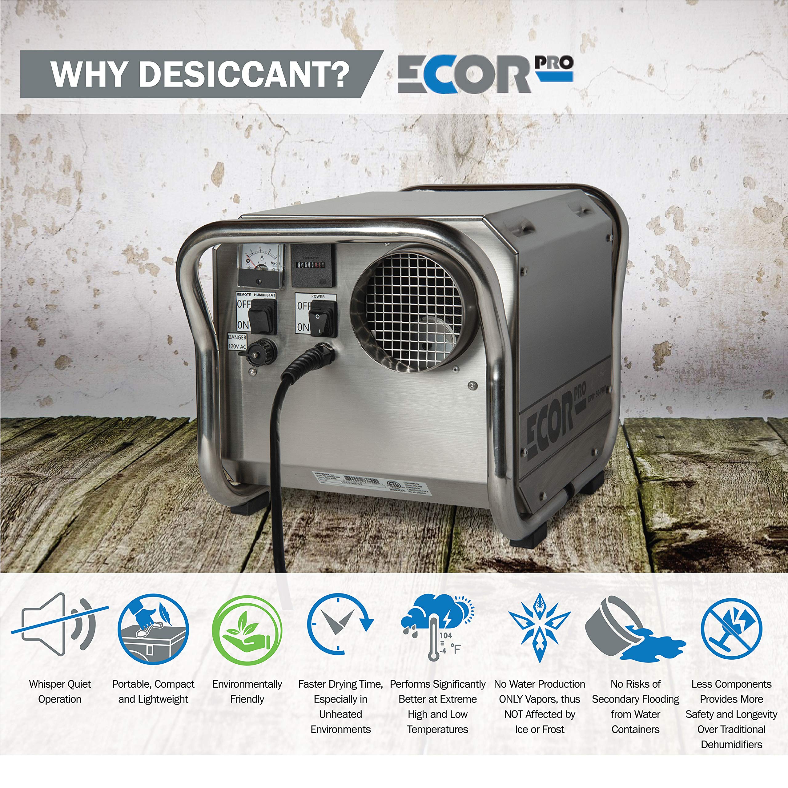 50 Pint Small Portable Desiccant Dehumidifier for Bedroom, Bathroom, Crawlspace, Basement and Garage | Covers up to 1000 sqft | White | EPD50