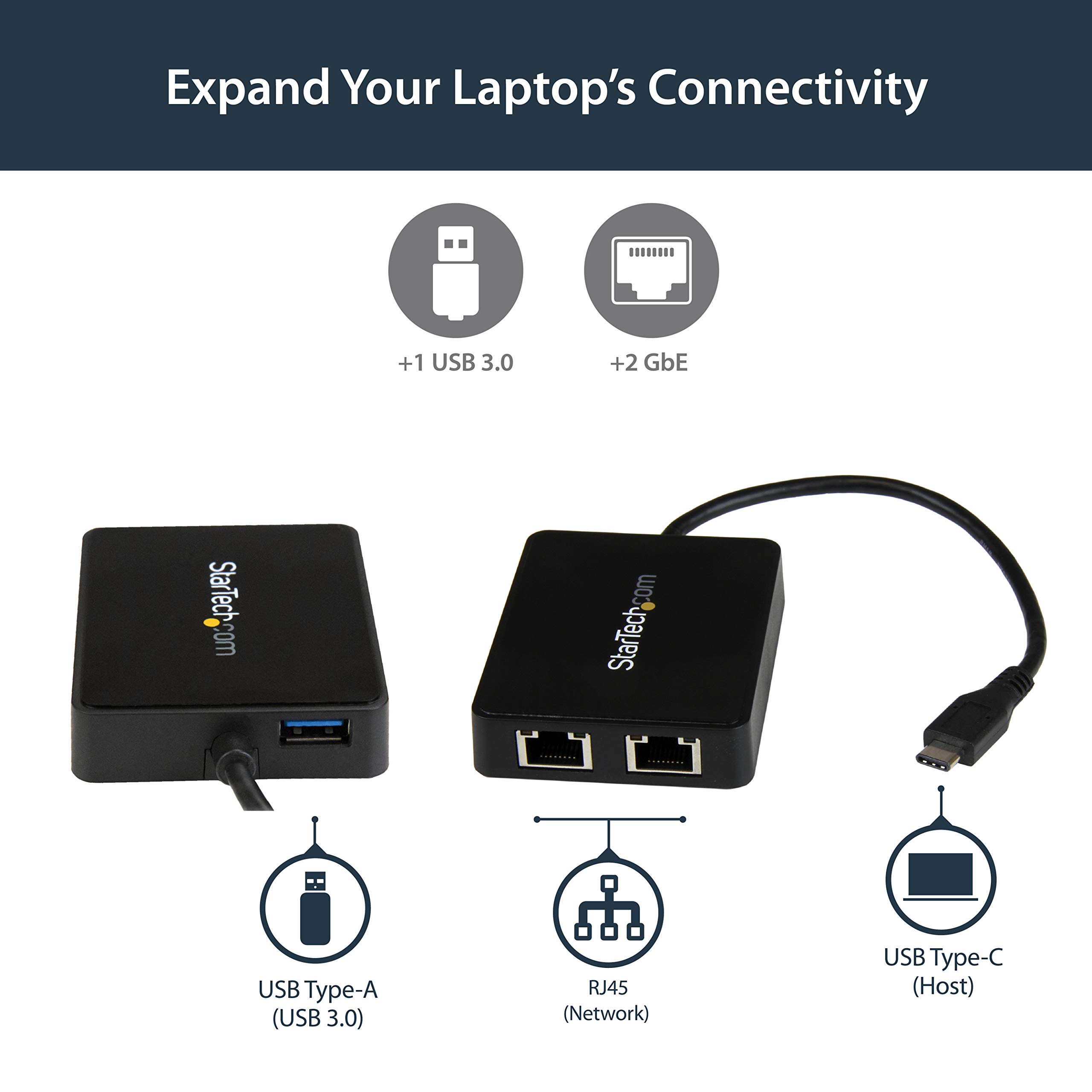 StarTech.com USB-C to Dual Gigabit Ethernet Adapter with USB 3.0 (Type-A) Port - USB Type-C Gigabit Network Adapter (US1GC301AU2R)