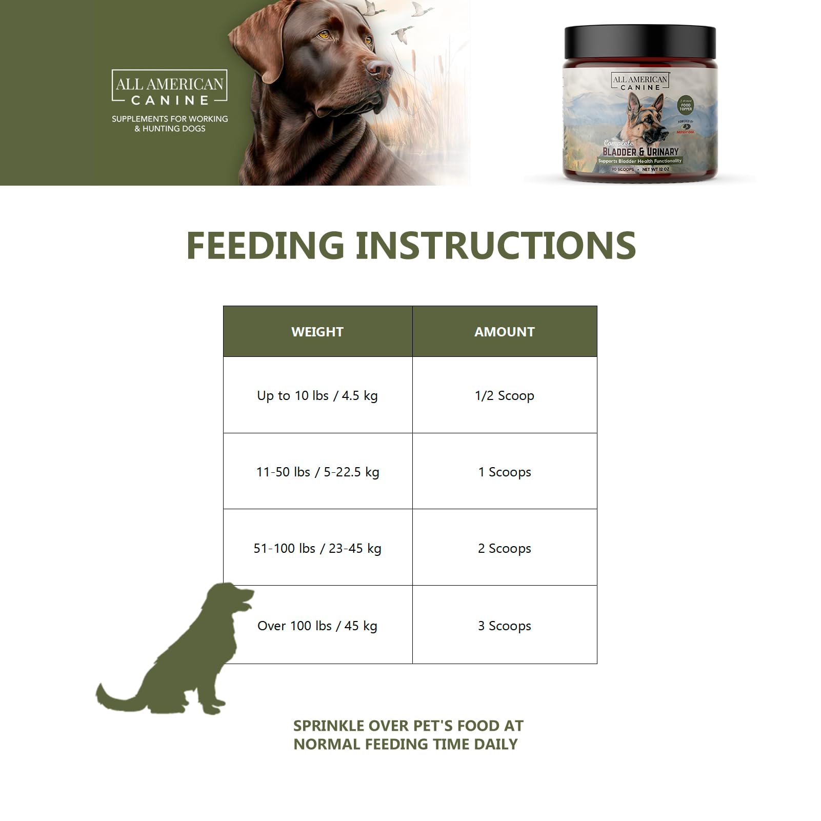 ALL AMERICAN CANINE Complete Bladder & Urinary Natural Protein-Enriched Powdered Cranberry Food Topper for All Dogs, Supporting Urinary Health - 90 Servings