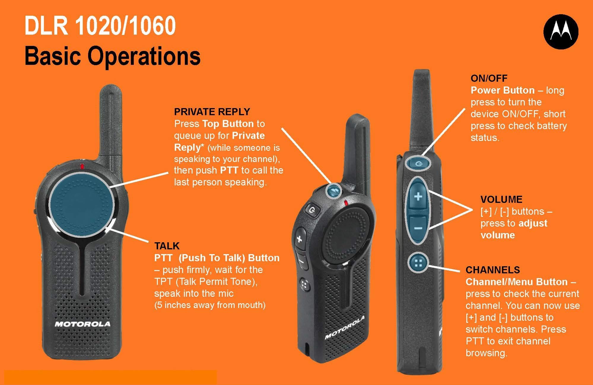 6 Motorola DLR1060 Two Way Radios & 1 Motorola 56531 6 Radio Charger Black