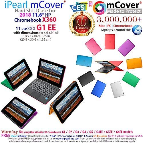 mCover Hard Shell Case for 11.6" HP Chromebook X360 11 G1 EE laptops (NOT Compatible with HP C11 G4EE / G5EE / G6EE) (HP CX360 11 G1EE Clear)